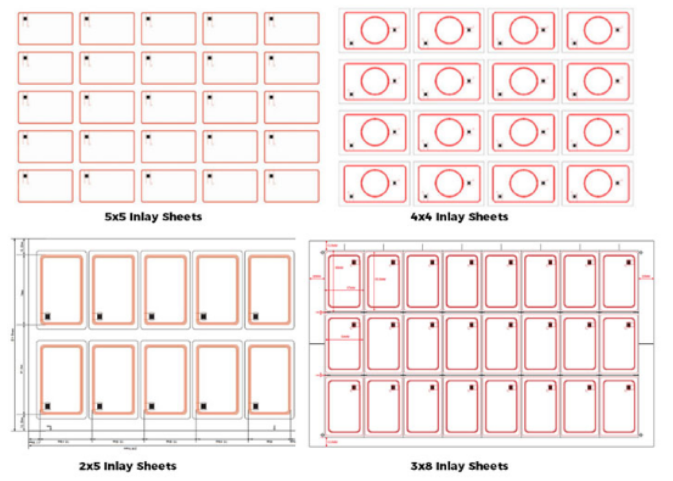 Custom RFID Card- NFC Card-Manufacturer Over 20 Year