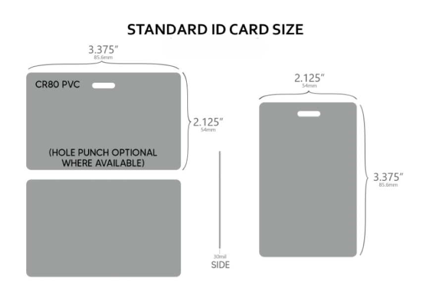NFC Cards-RFID Cards Custom-Free Sample &Factory Bulk Offers